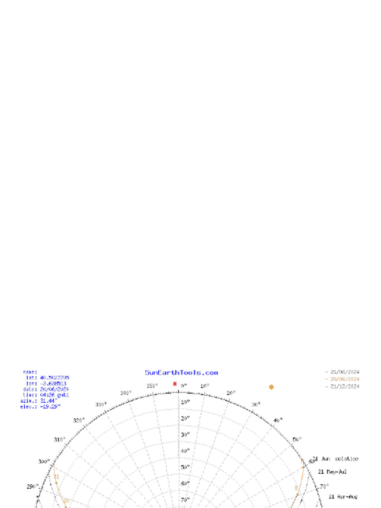 Colegio 4 Solsticio | PDF