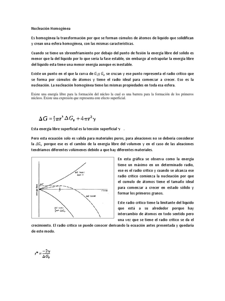 Nucleación Homogénea