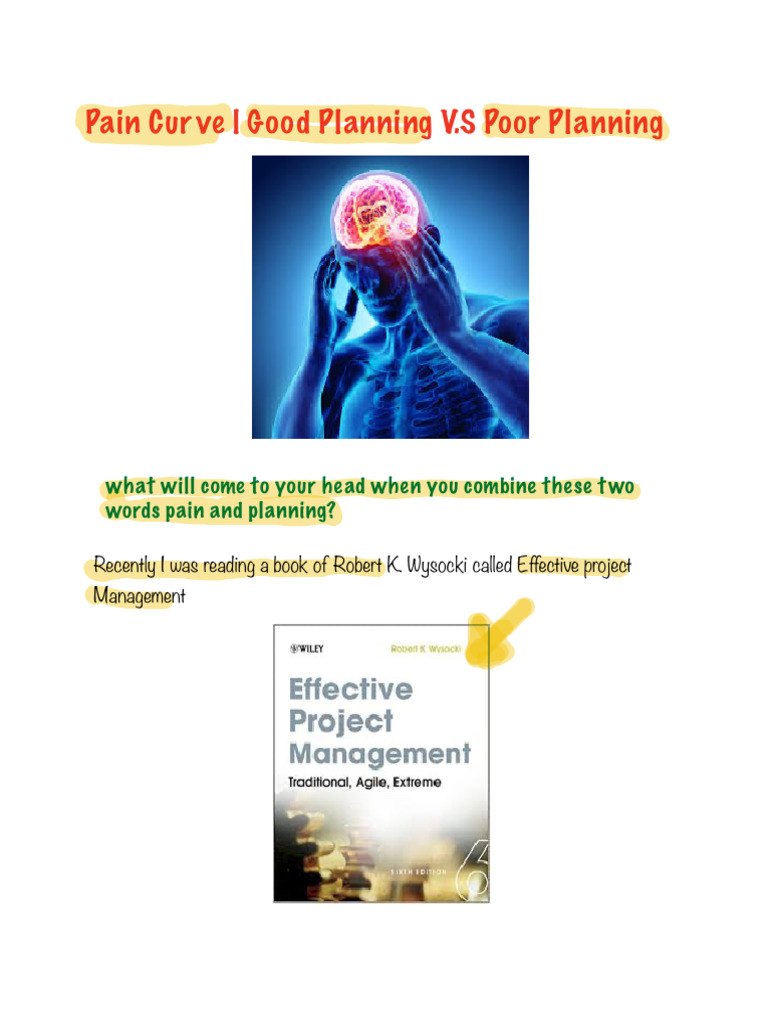 Pain Curve Good Planning V.S Poor Planning | PDF | Consultant | Project ...