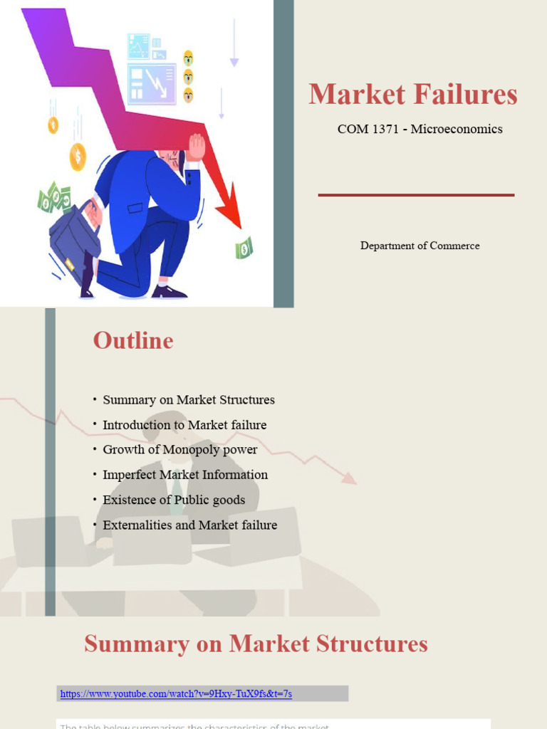 Week Eight - Market Failures | PDF | Externality | Market Failure