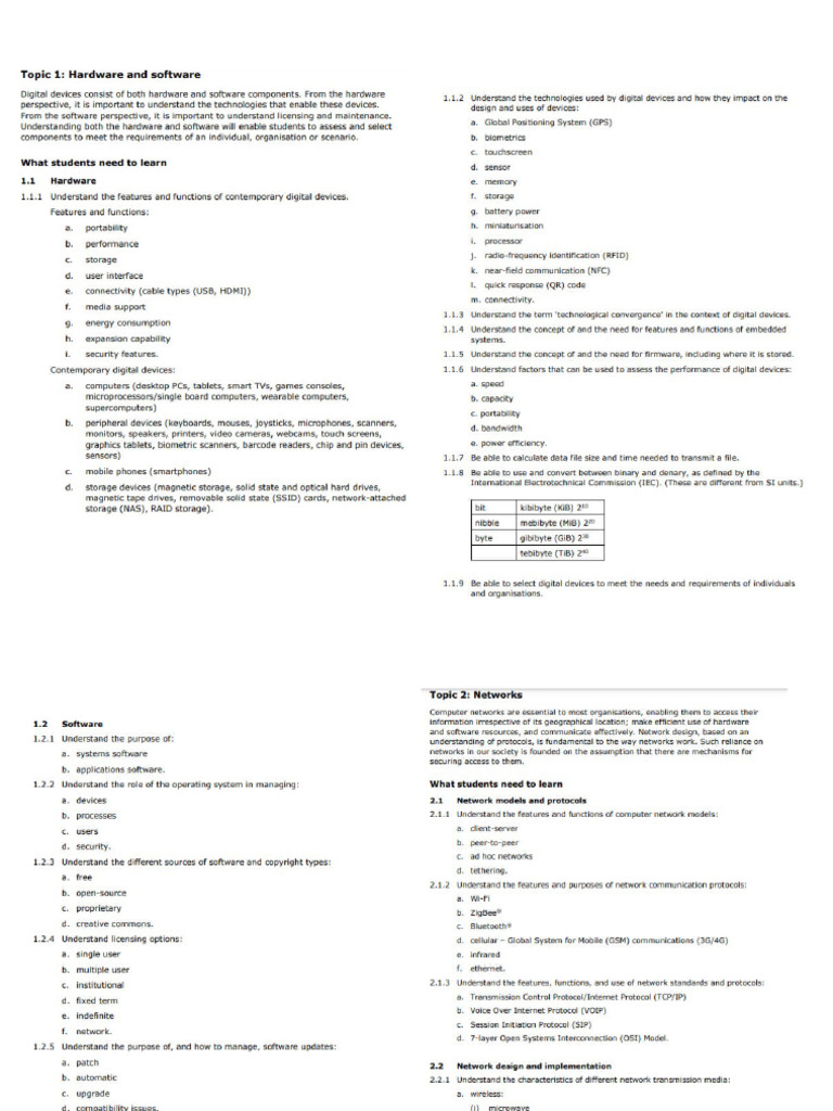Ict Unit 1 Specs | PDF