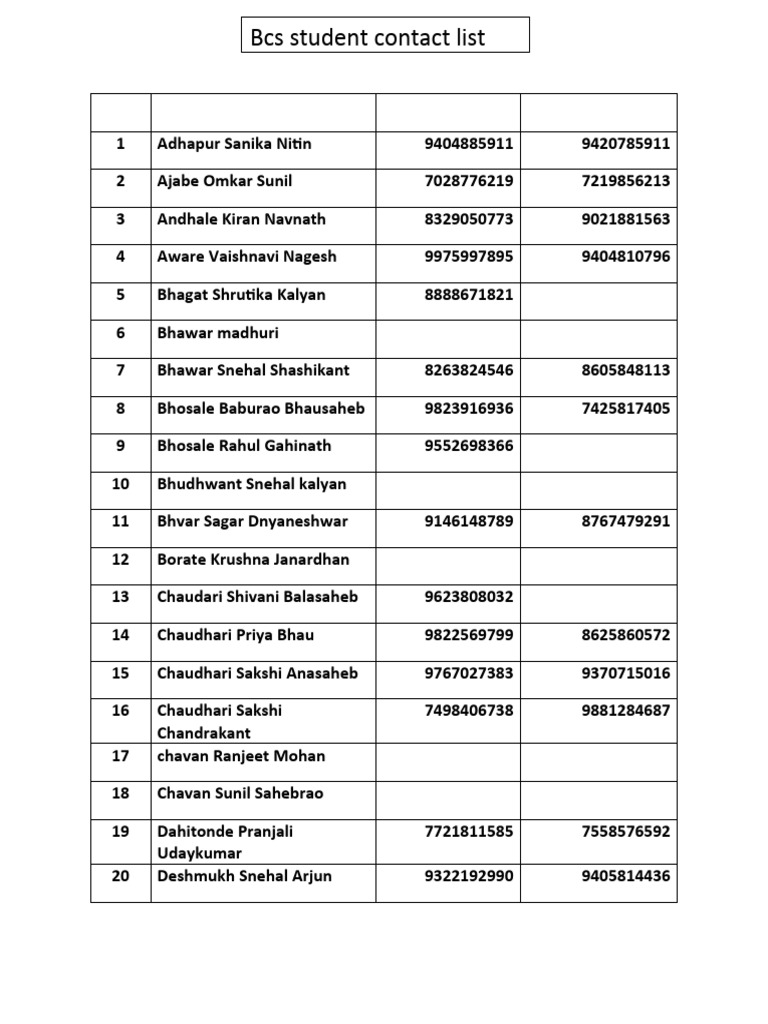 BCS Student Contact List | PDF