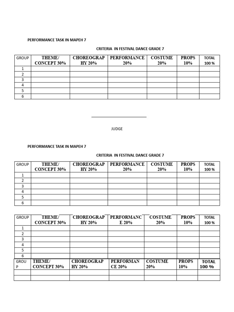 Performance Task in Mapeh 7 Criteria | PDF