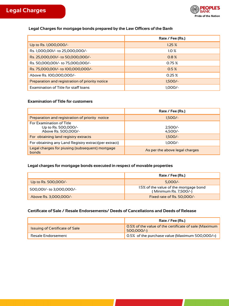 Legal Charges | Download Free PDF | Mortgages | Fee