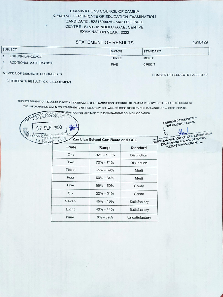 Gce Results | PDF