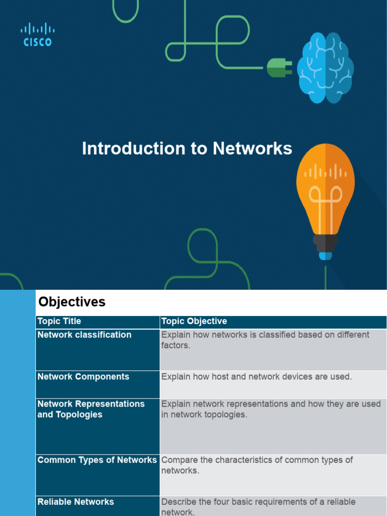 Lec 1 Introduction To Networks | Download Free PDF | Computer Network | Network Topology