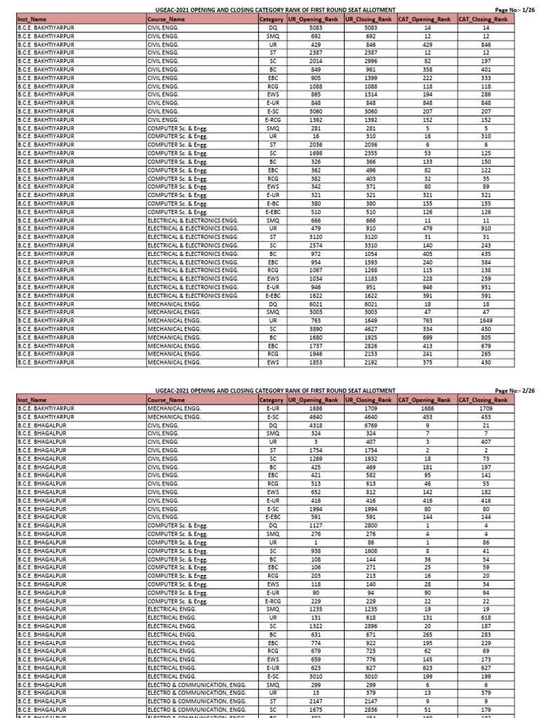 Ugeac21 Focrank | Download Free PDF | Engineering | Mechanical Engineering