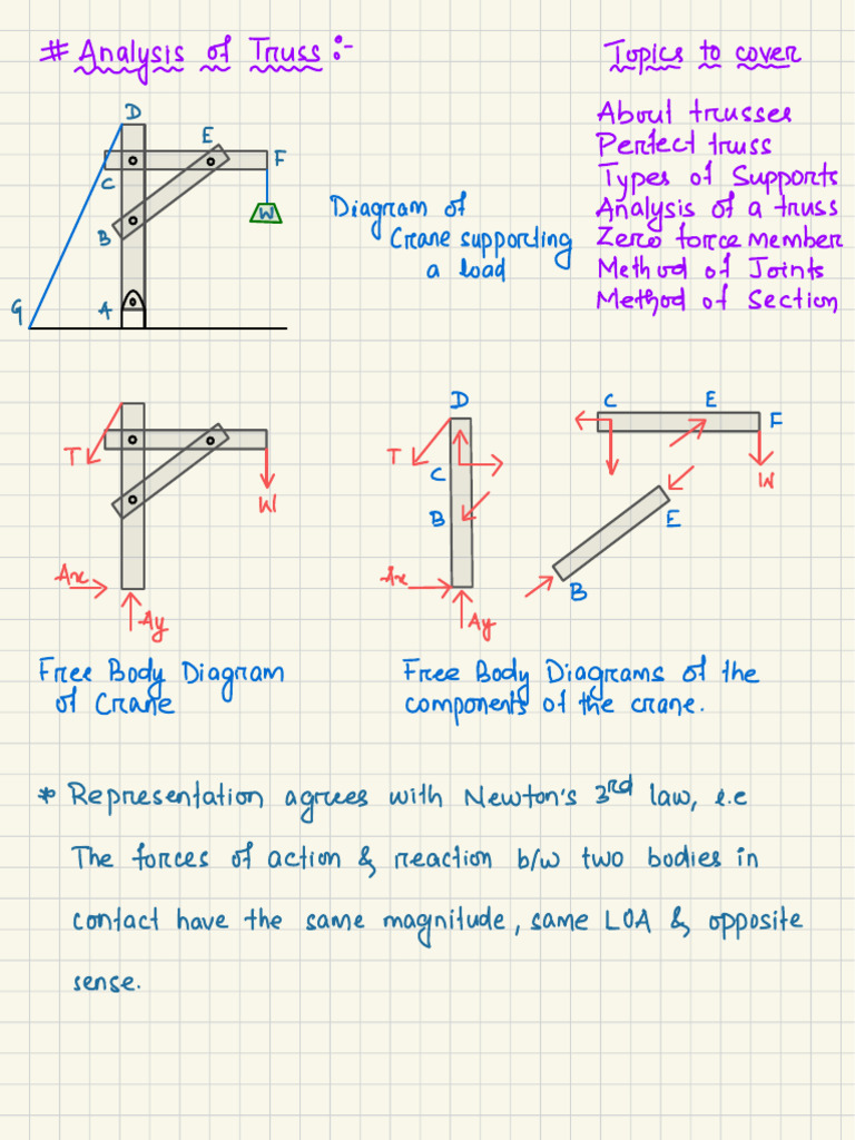 Analysis Truss 1 | PDF | Truss | Structural Engineering