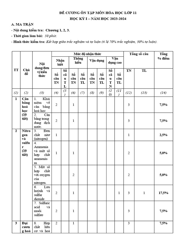HK1 - 11 - 23-24 - de Cuong | PDF