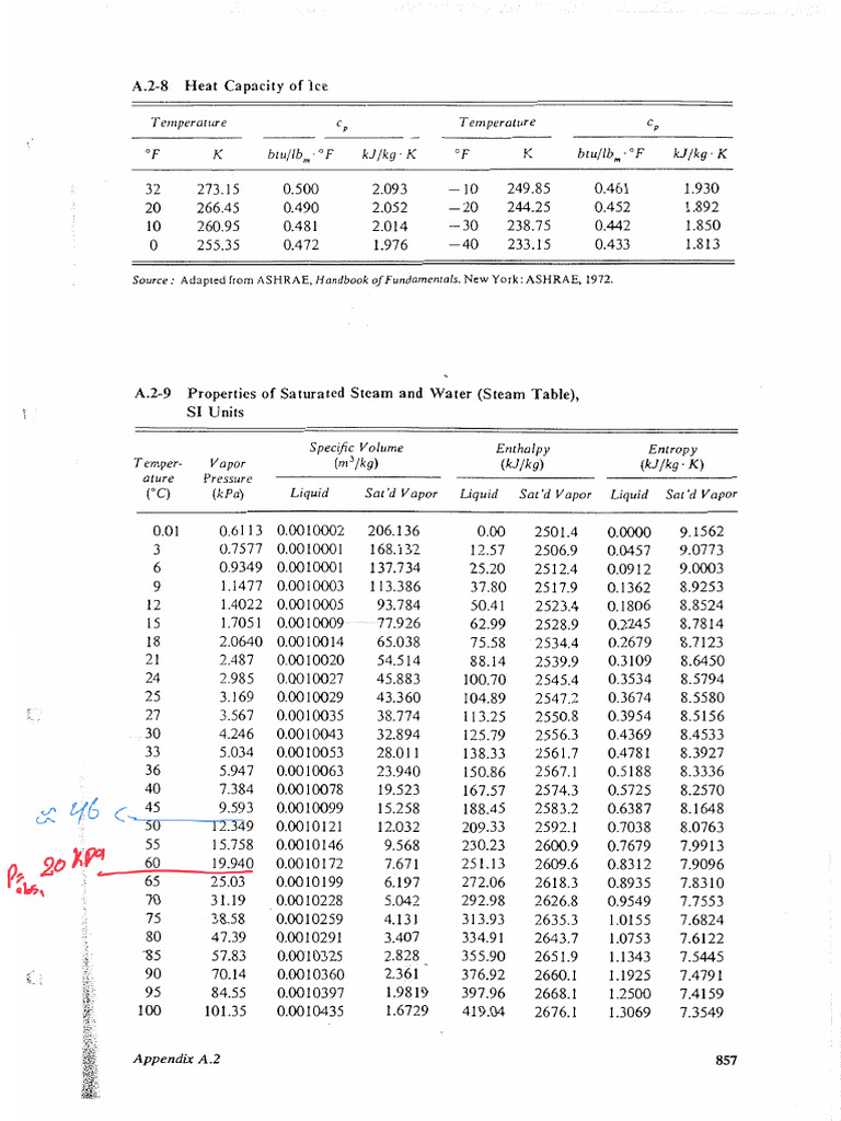 Tables Separation | PDF
