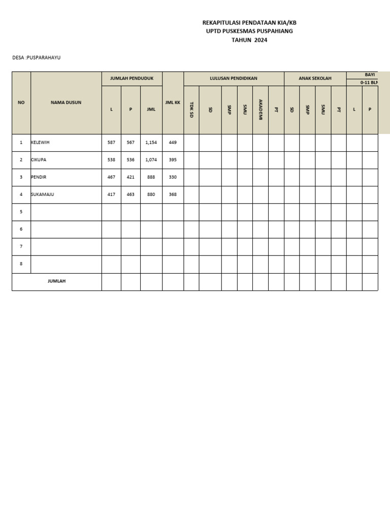 Format Pendataan Kia 2024 | PDF