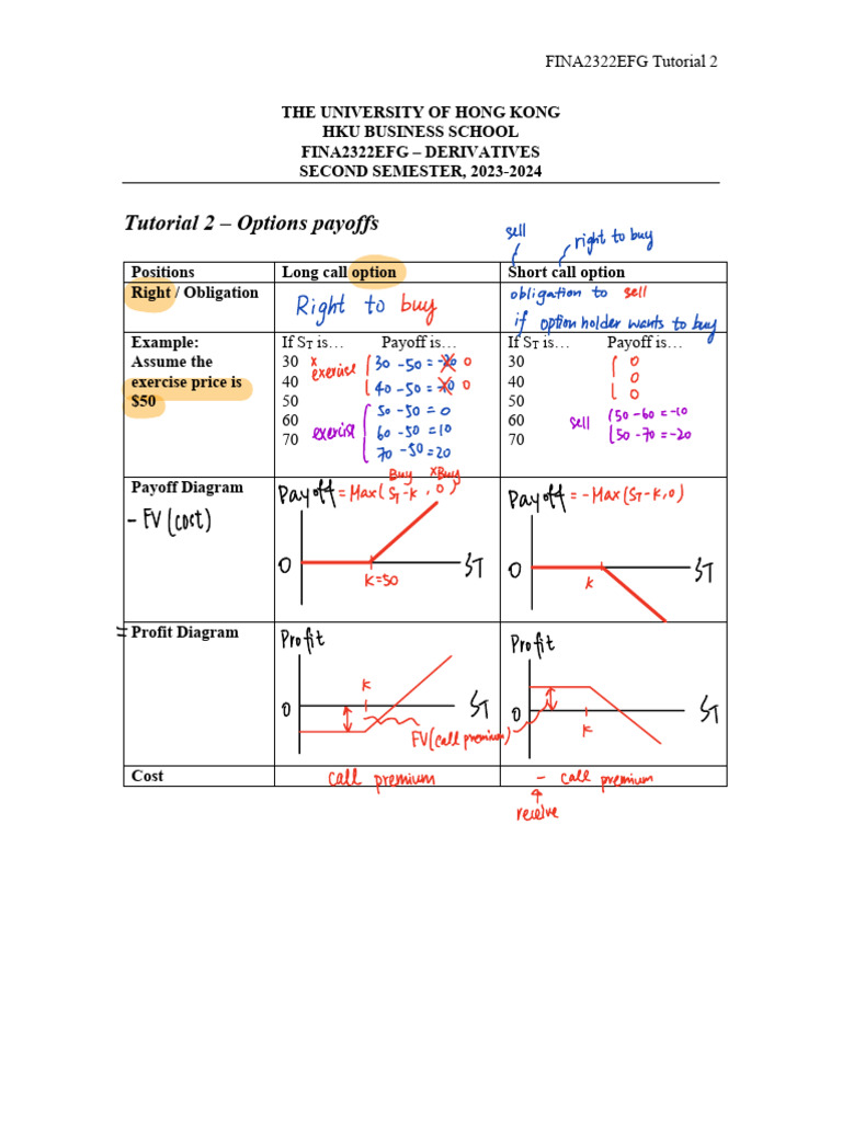 Options Payoff Analysis Tutorial | PDF | Option (Finance) | Put Option