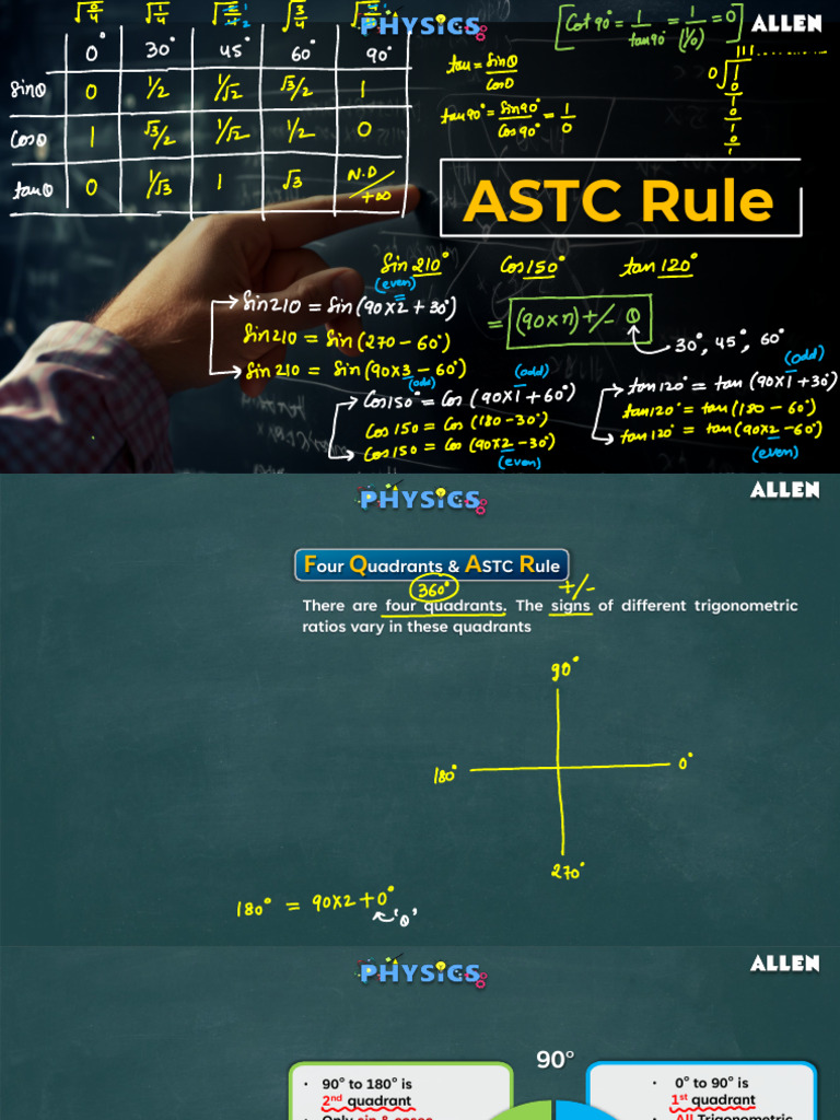 Original Pdf Trigonometric Functions Euclidean Geometry