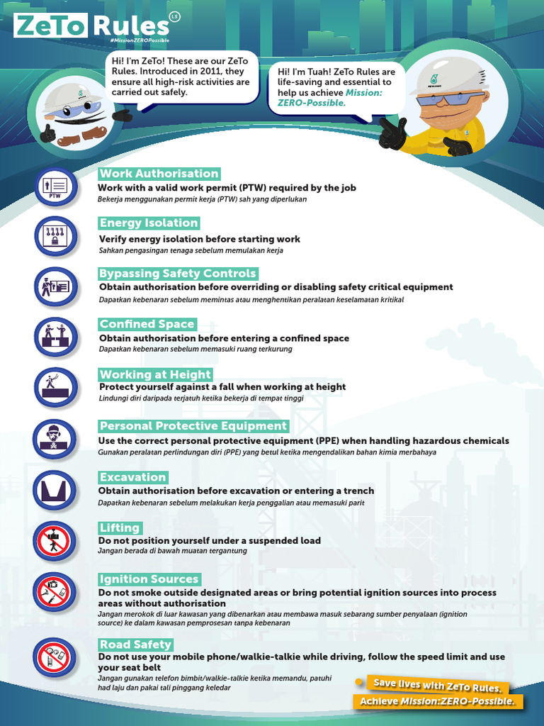 Refreshed Zeto Rule | Download Free PDF | Personal Protective Equipment ...