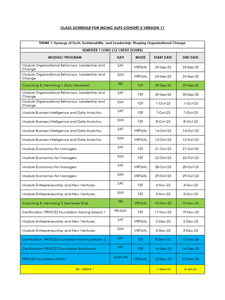 Class Schedule V11 | PDF | Business Economics | Economies