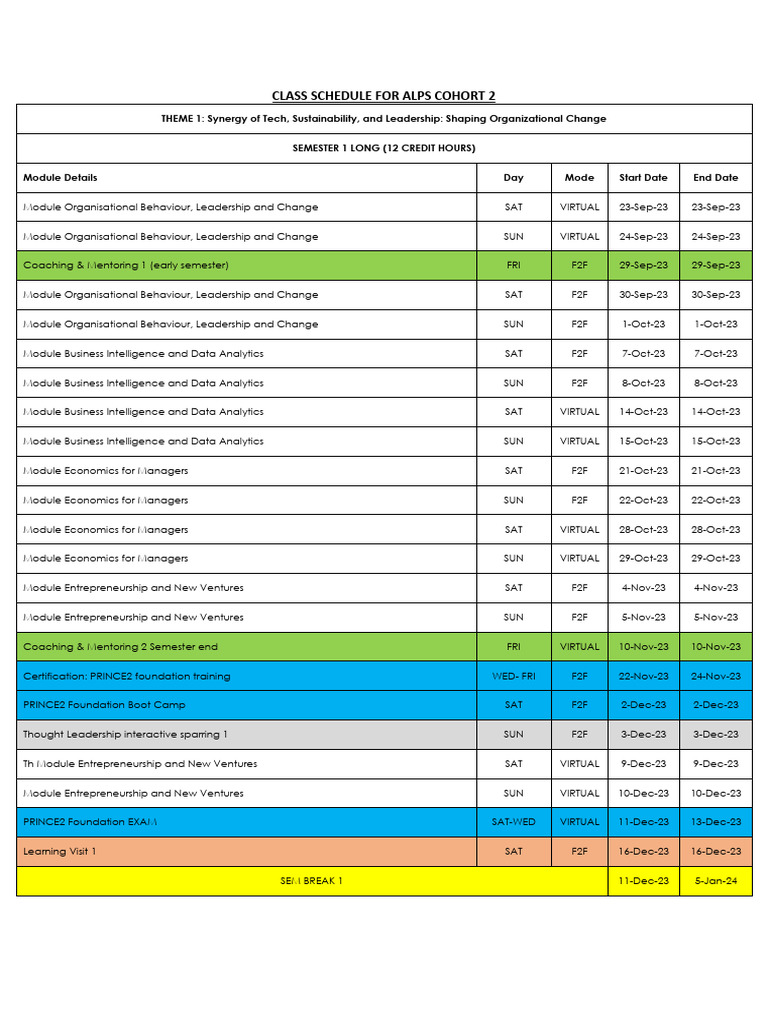 CLASS SCHEDULE ALPS V8 | PDF | Business | Economies