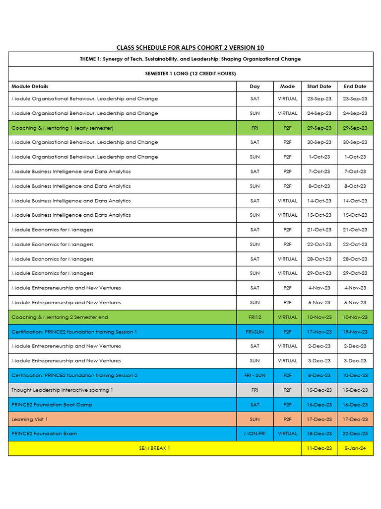 CLASS SCHEDULE ALPS V10 | PDF | Business Economics | Economies