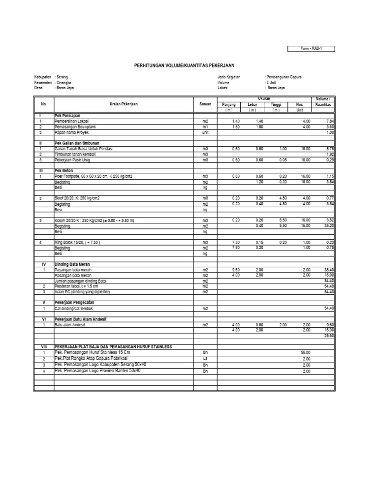 Rab Gapura Baros Jaya | PDF | Indonesia