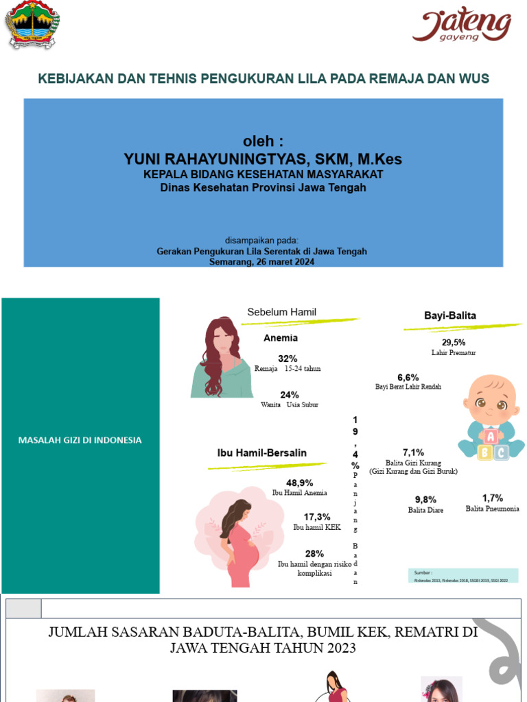 MATERI BU KABID-27 MARET 24-GERAKAN LILA REMAJA-PKK | PDF