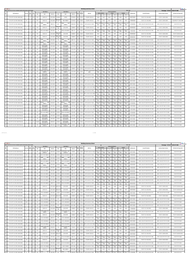 Welding Summary Sheet: Package:1310-U112-SO-HT-008 | Download Free PDF ...