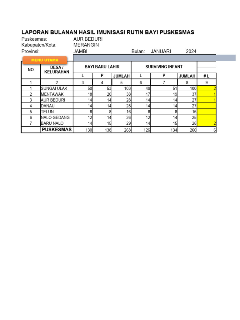 Laporan Imunisasi Januari Pdf