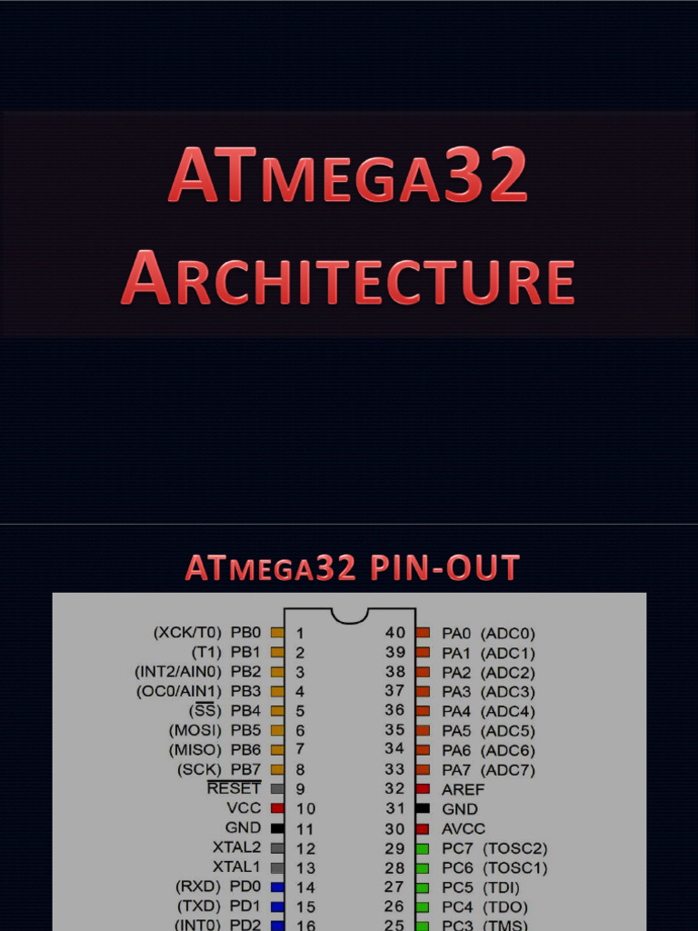 Avr Pinout Archi Pdf Central Processing Unit Analog To Digital Converter 