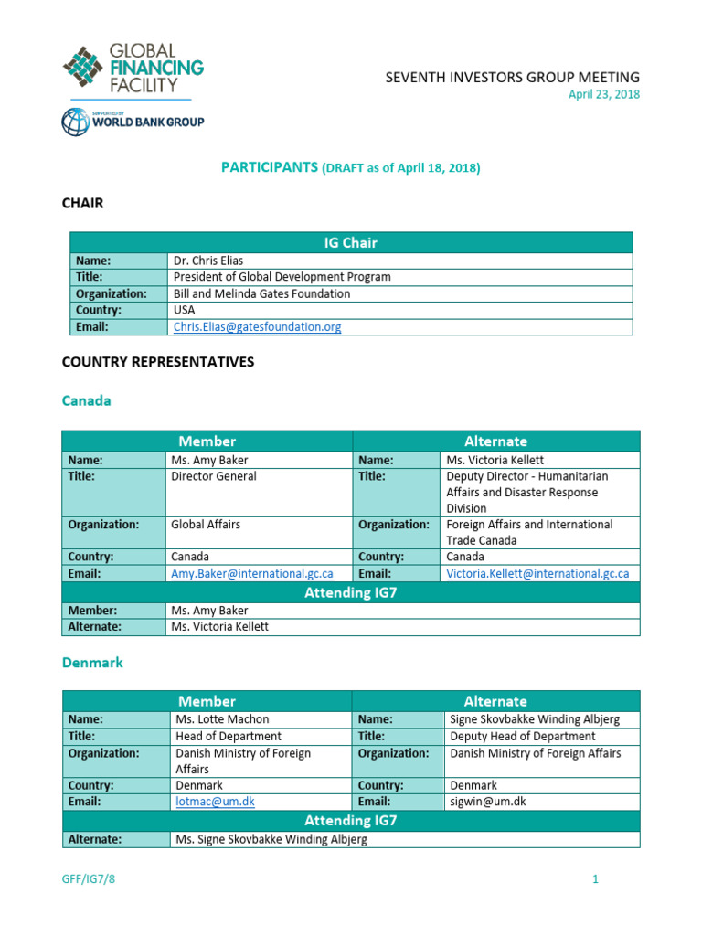 Seventh Investors Group Meeting 2018 | PDF | Health Policy