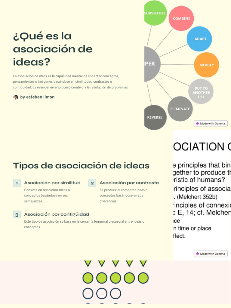 Asociación de Ideas: Tipos y Ejemplos | PDF | Creatividad | Pensamiento