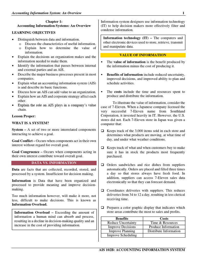 Ais 102B Chapter 1 Overview 1 | PDF | Information | Information System