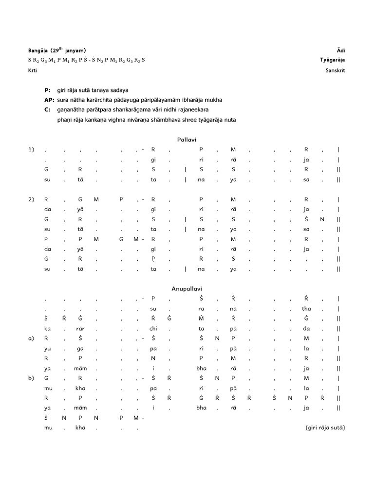 Giri raja suta | PDF