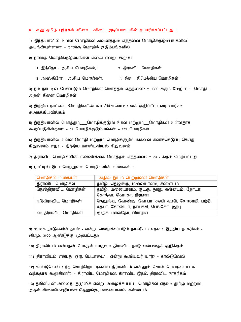 9th Tamil Study Material | PDF