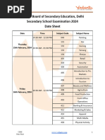 Class 10 Biology: Life Processes Notes | PDF