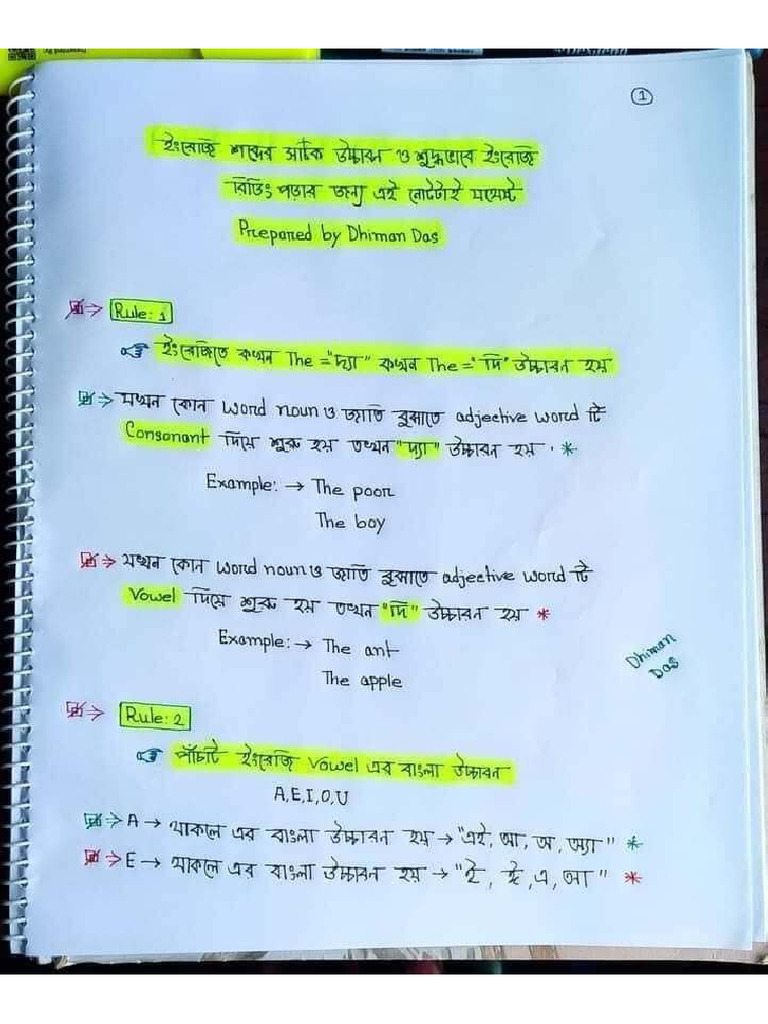 English Speaking Note | PDF