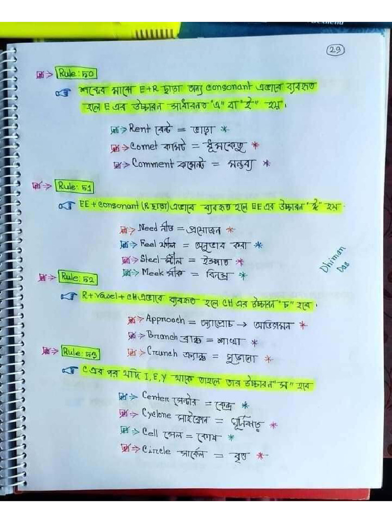 English Speaking Note | PDF