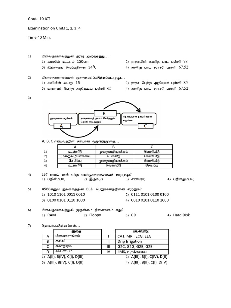 Grade 10 ICT Exam On Units 1, 2, 3, 4 (Tamil) | PDF | Computing