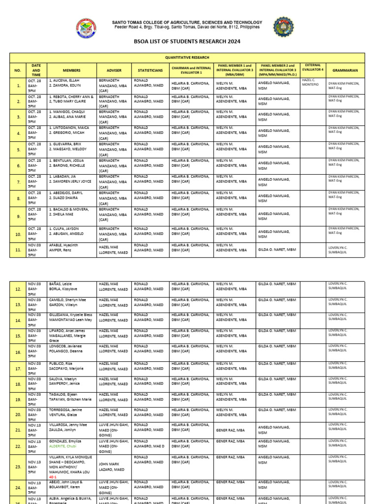 Bsoa Quantitative Research Group | PDF