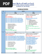 SMART Goals Lesson Plan | PDF | Goal | Lesson Plan