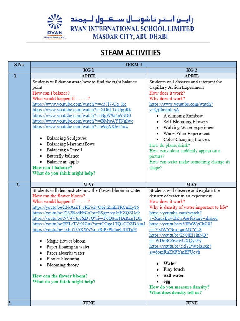 Steam Activities - Kindergarten | PDF | Water | Flowers