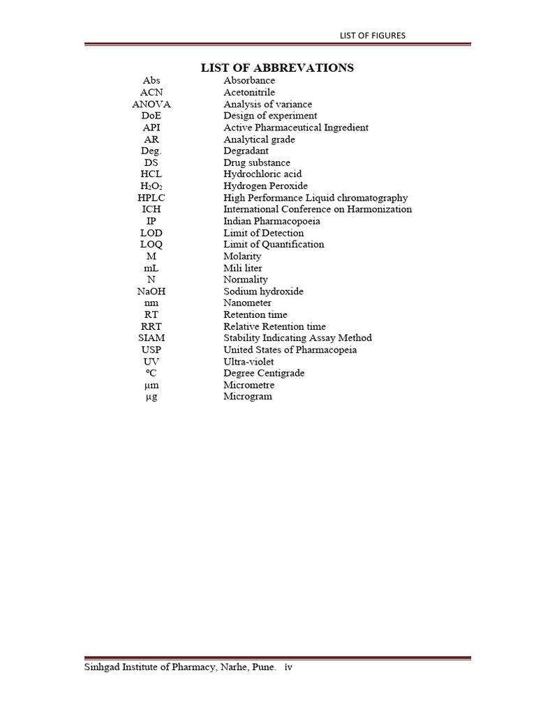 08 List of Abbrevation | PDF