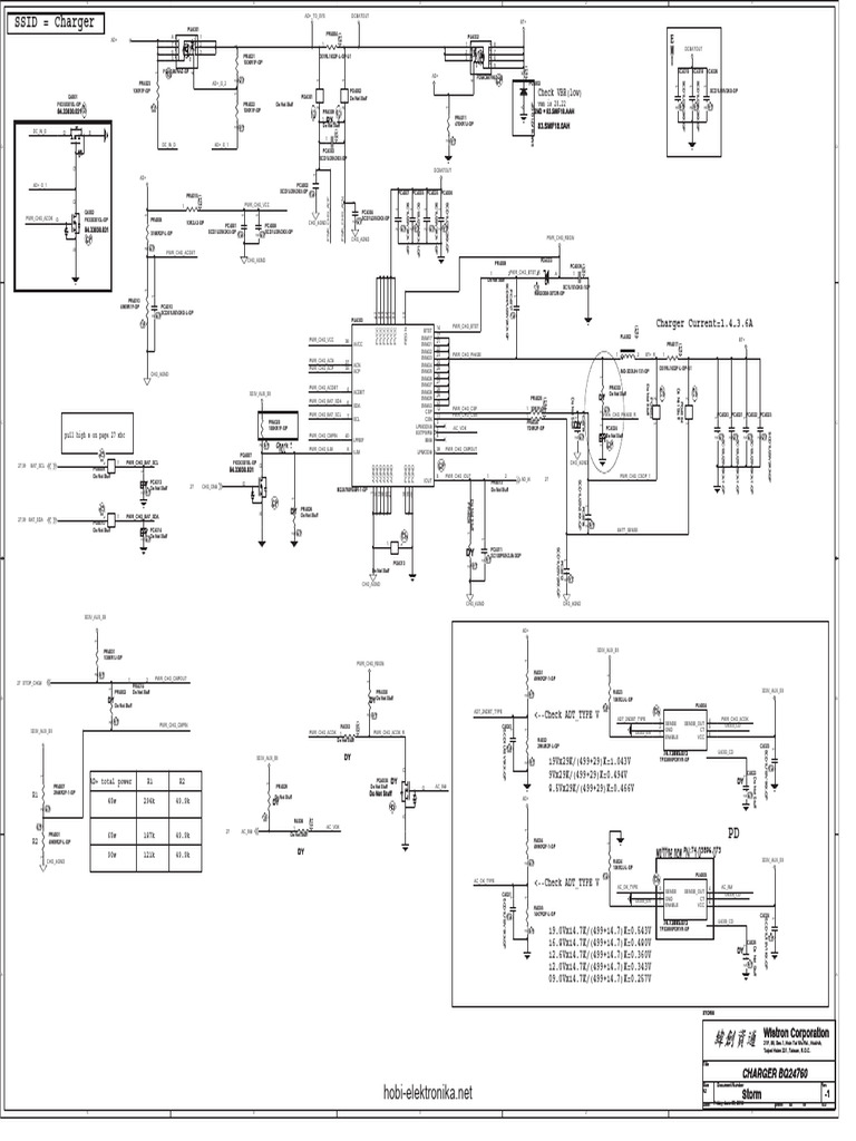 BQ24760 Charger Datasheet Overview | PDF