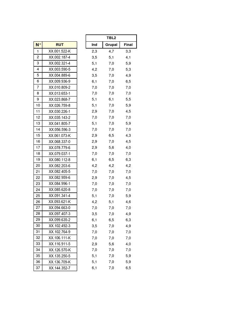 Prueba de Entrada 2 | PDF
