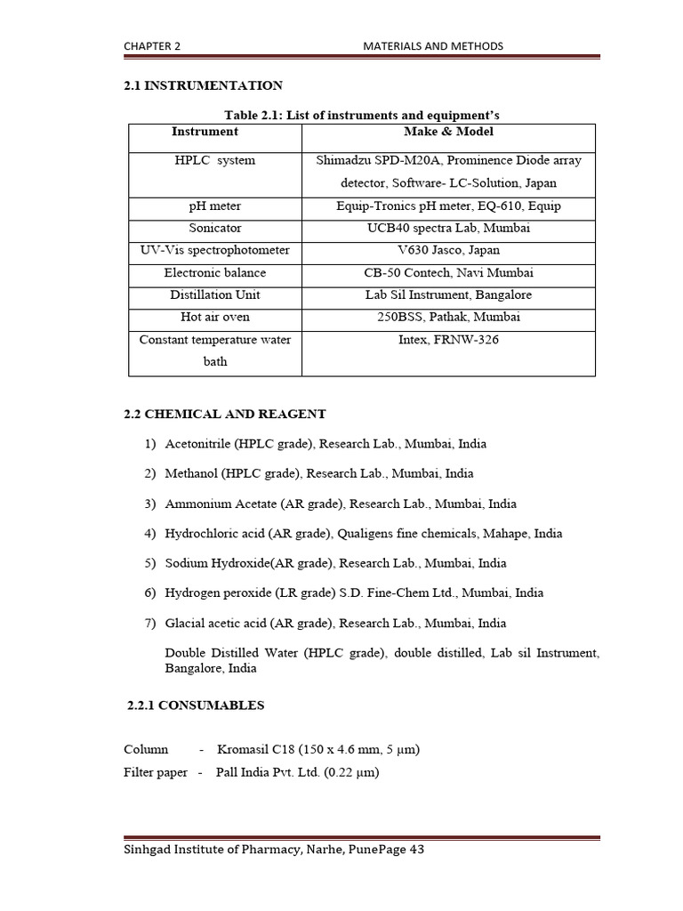 16 Methods | PDF | Detection Limit | Elution