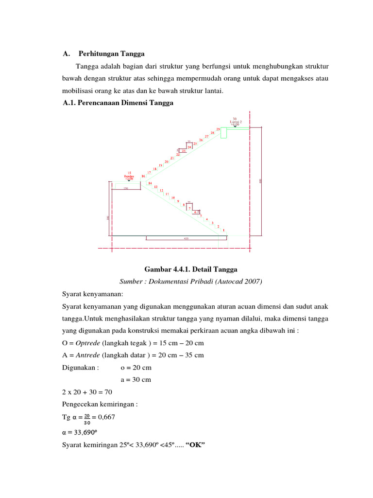 Perhitungan Struktur dan Tulangan Tangga | PDF