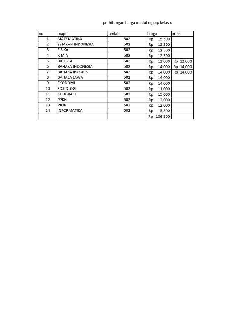 Update Perhitungan Beban Modul Mgmp. | PDF