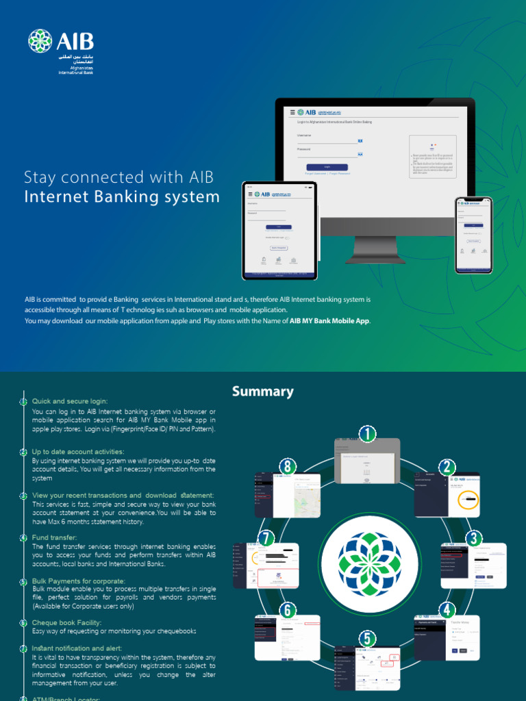 AIB Online Banking User Guide | Download Free PDF | Cheque | Debit Card
