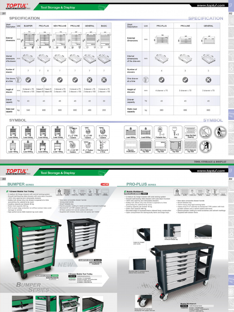 Tool Storage & Display | PDF
