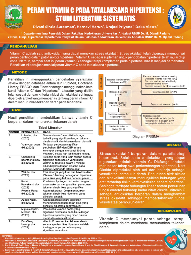 Peran Vitamin C Pada Tatalaksana Hipertensi: Studi Literatur Sistematis ...