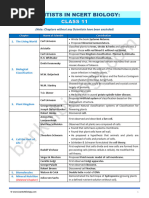 Menomics or Short Tricks To Learn ANIMAL KINGDOM | PDF | Language Arts ...