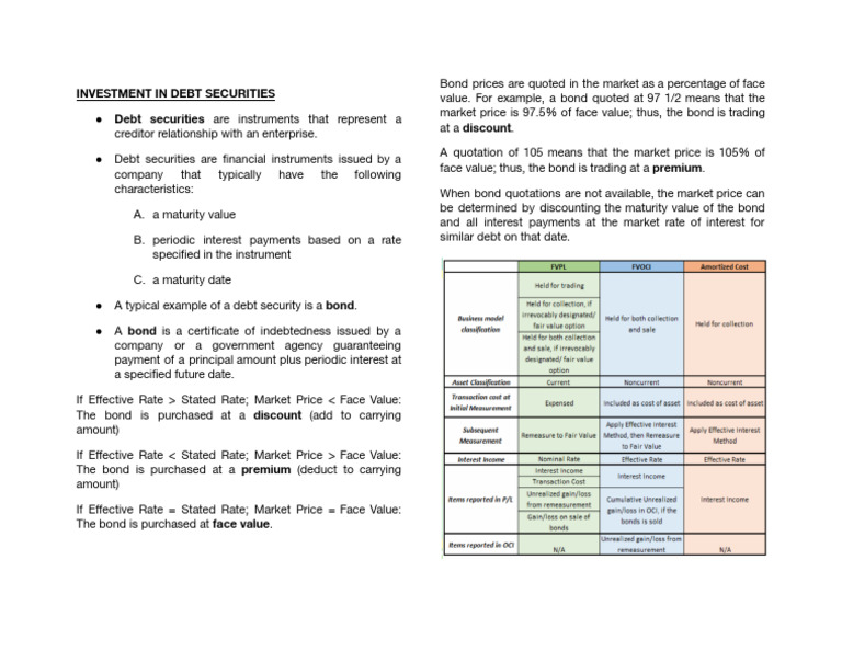 Accounting for Debt Securities | PDF | Debt | Bonds (Finance)