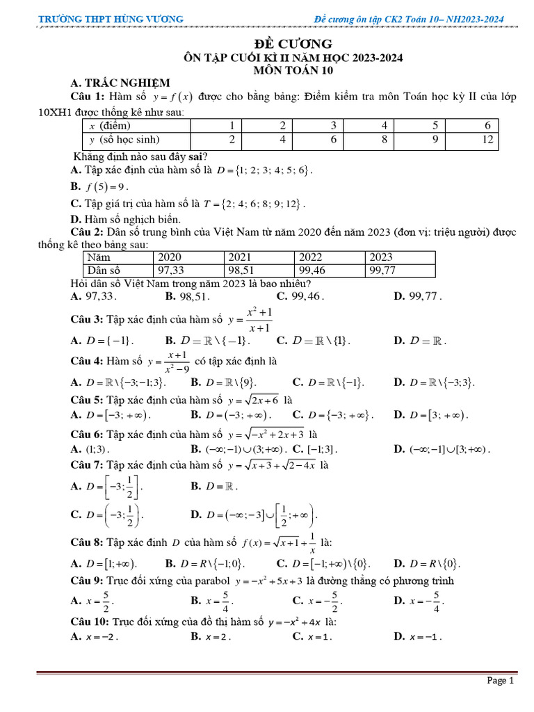 HS- ĐỀ CƯƠNG ÔN TẬP CK2 TOÁN 10 NH 23-24 | PDF